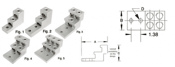 Aluminum Panelboard Connectors | Galvan Electrical