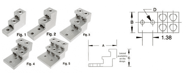 Aluminum Panelboard Connectors | Galvan Electrical